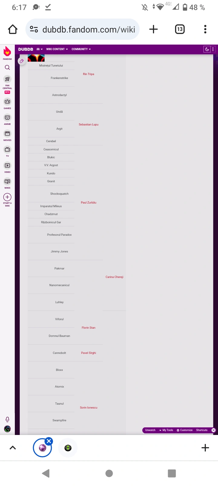 How do I solve it | Fandom
