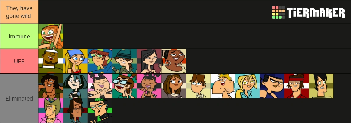 Total Drama Vote Thing Ep:19 | Fandom