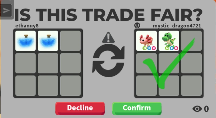 back 2 back win trades? | Fandom