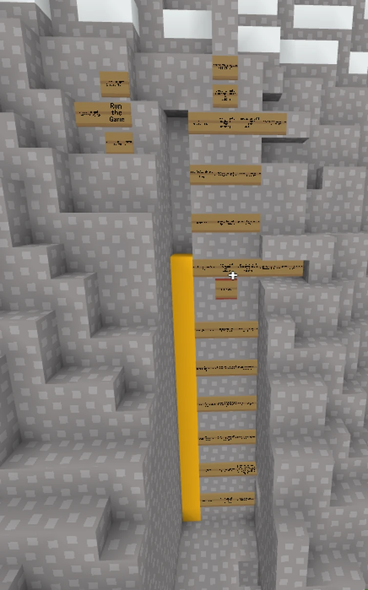 Board coding | Fandom