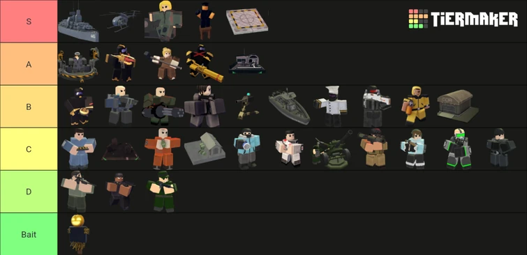 Discuss Everything About Tower Defense X Wiki | Fandom