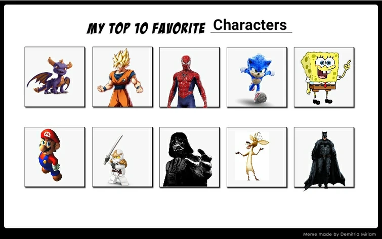 Finally did a Top 10 Favorite Characters List | Fandom