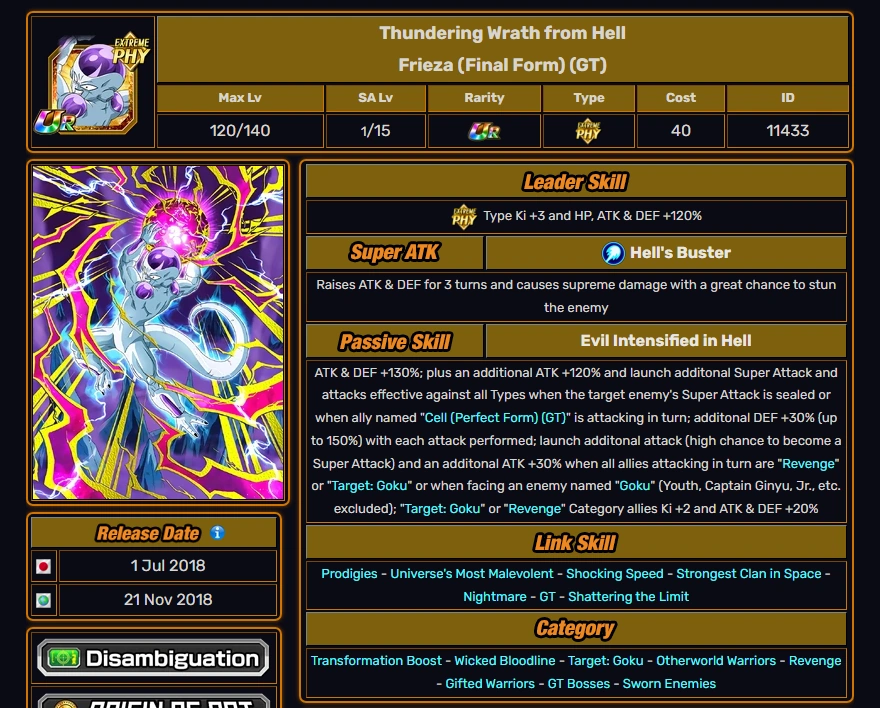 GT Hell Frieza and Cell | Fandom