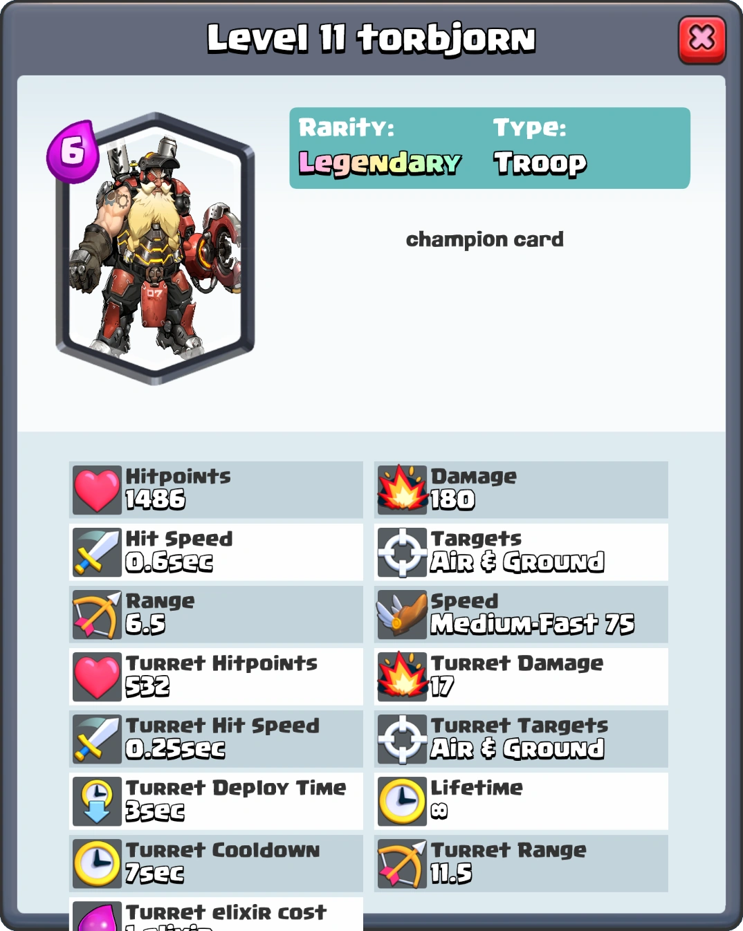 champion card idea: | Fandom