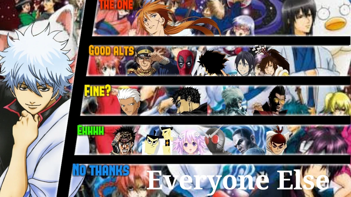 Gintoki Sakata opponents tier list (IMO) | Fandom