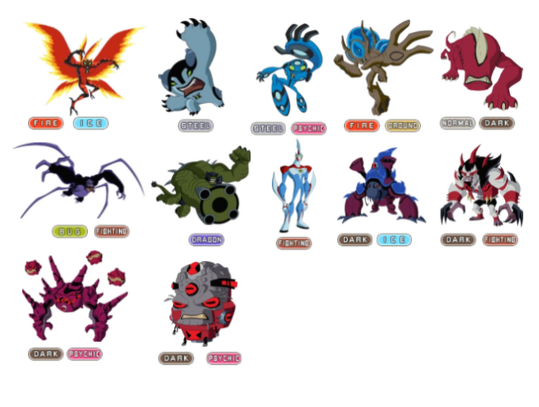 Ben 10 aliens with Pokemon types | Fandom
