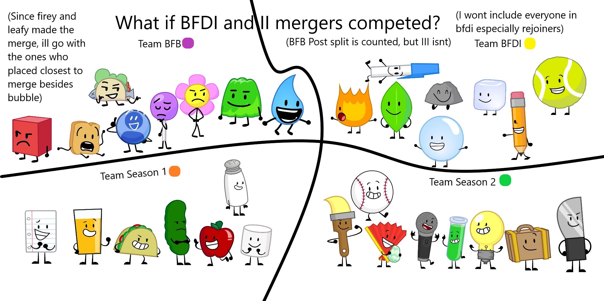 BFDI&BFB merge + II-II2 merge episode 1 | Fandom