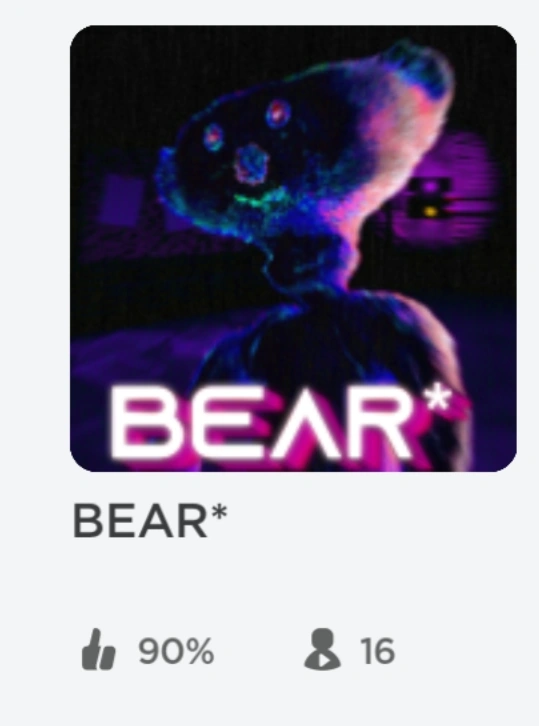 I never thought the BEAR* player count would get this low | Fandom