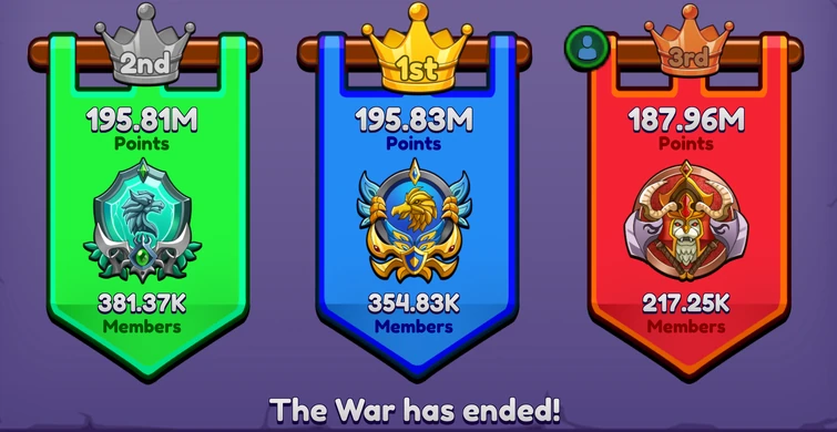 CG Royal Guild! | Fandom