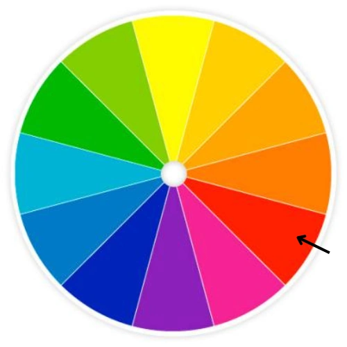 Choose a red character (Color wheel trend) | Fandom