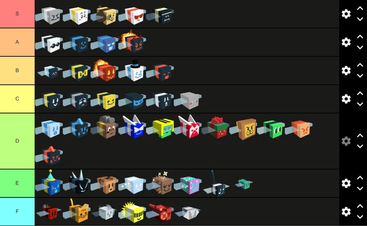 Bee tier list | Fandom
