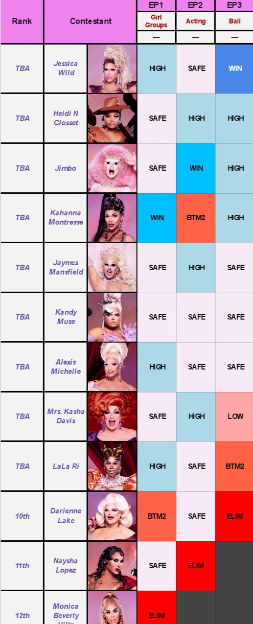 RPDR AS8 • MY WAY | Fandom