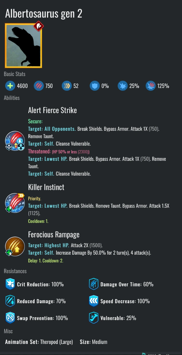 Discuss Everything About Jurassic World Alive Wiki | Fandom