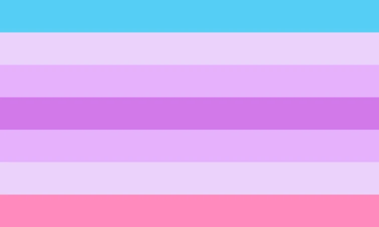 Gender update | Fandom