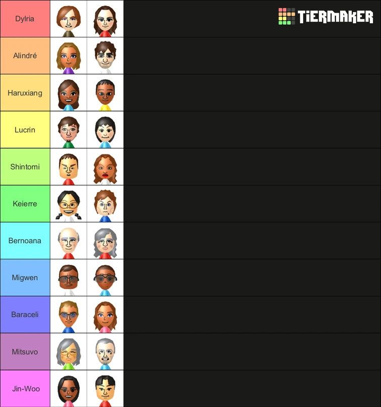 My CPU Ships | Fandom