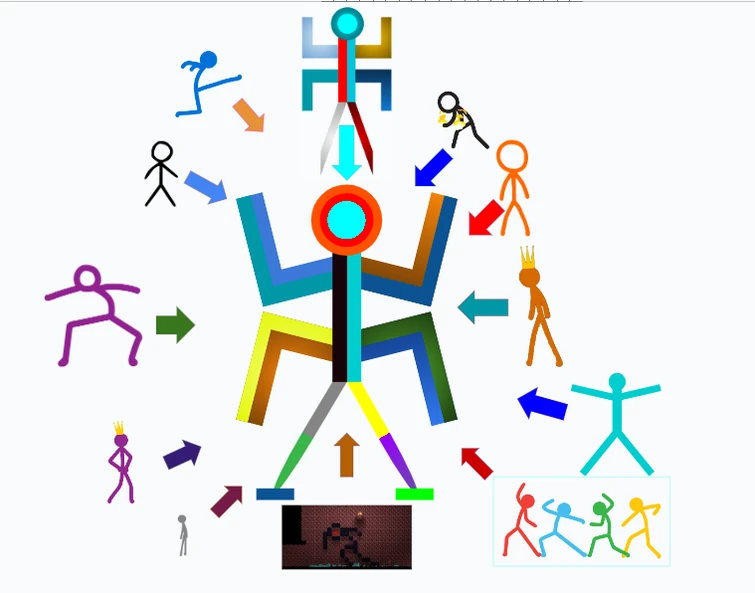 Discuss Everything About Animator vs. Animation Wiki | Fandom