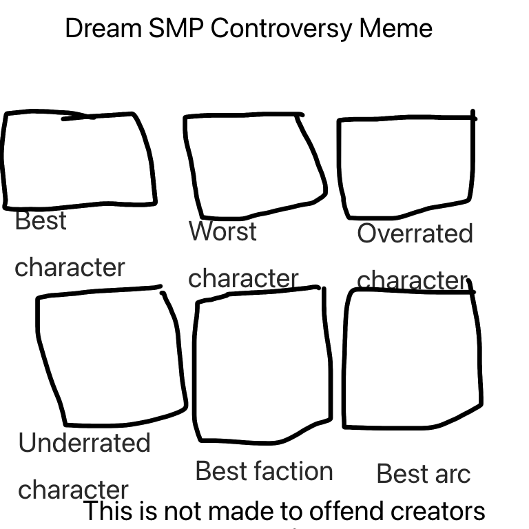 Dream SMP Controversy Meme Template | Fandom
