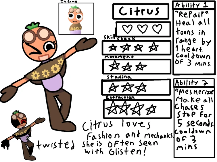 My dandy's world oc! | Fandom