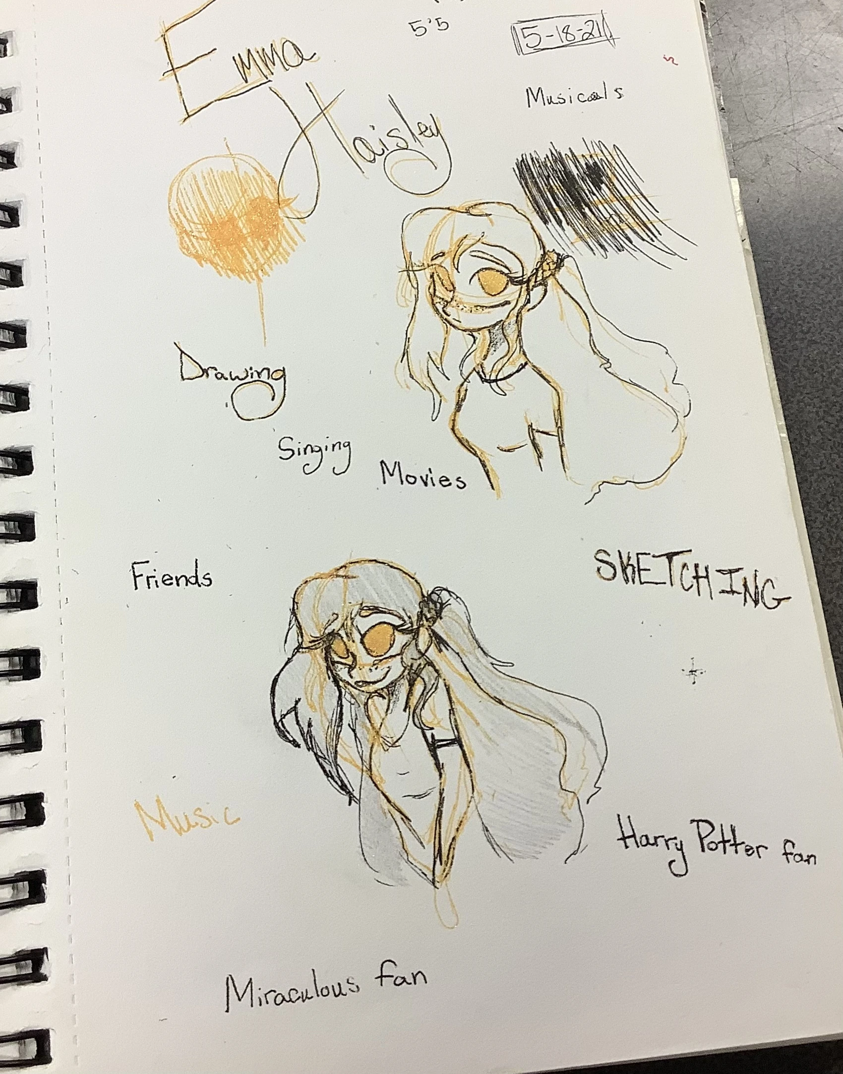 For the art simps | Fandom
