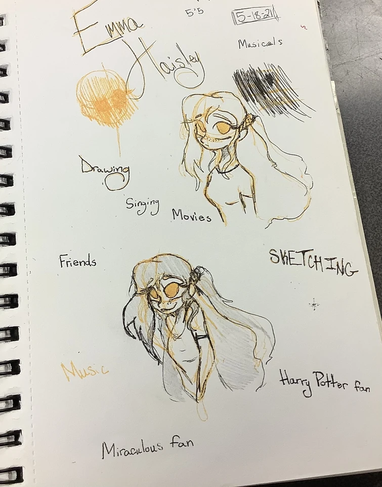 For the art simps | Fandom