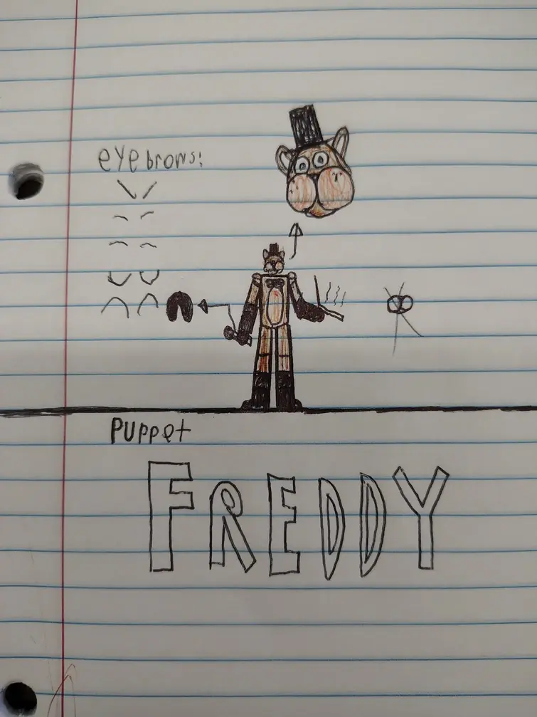 fan made animatronic: Storyteller | Fandom