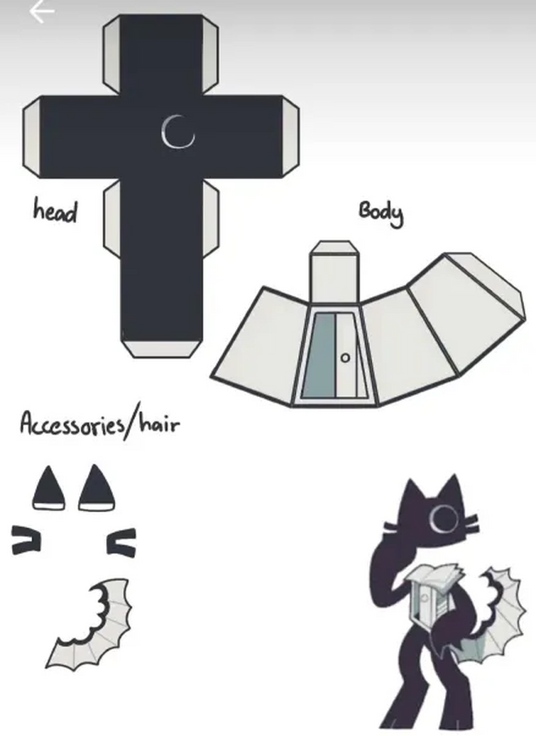 Fde papercraft pt 1 (not by me) | Fandom Fde papercraft pt 1 (not by me) | Fandom