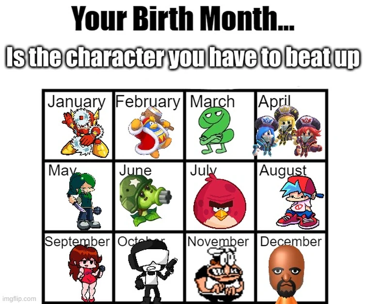 Your birth month is the character you have to beat up. 2nd beat up | Fandom