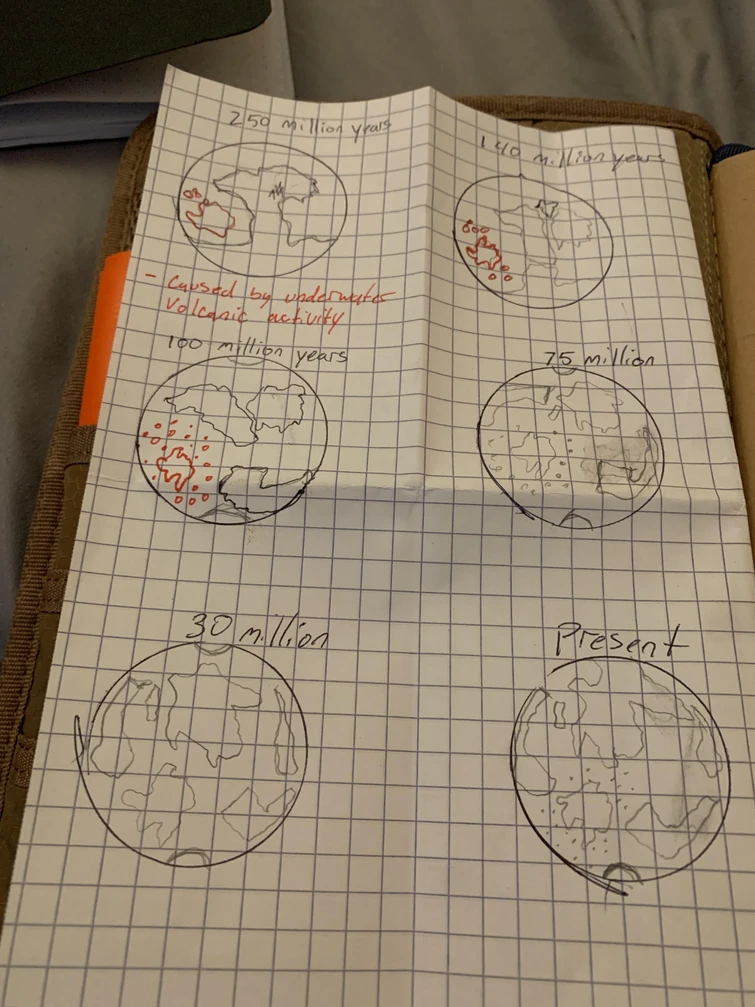 Arkhan the Cruel allowed me to tie the DnD Universe together | Fandom