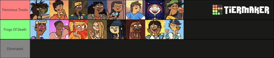 Total Drama Island 2023 Viewer Vote Ep 1 | Fandom