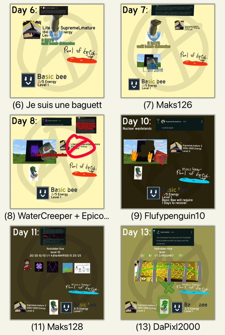 Anarchy Swarm Simulator Monthly Recap #1 | Fandom