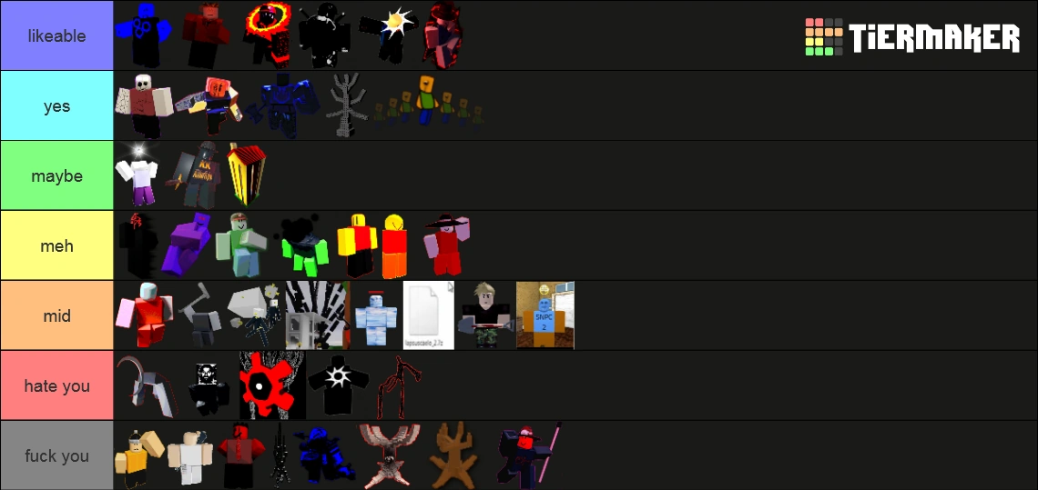 Roblox ARG/Webseries antagonist tier list based off how i treat them ...