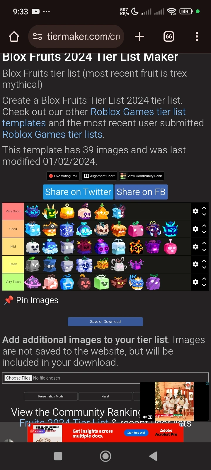 Tier list pvp | Fandom
