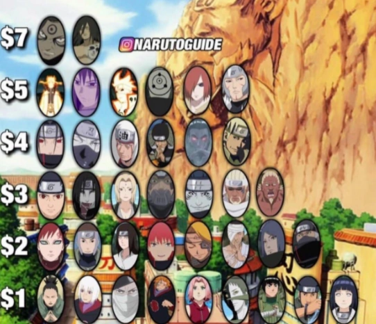 Naruto Build your Dream Village with 20$ | Fandom