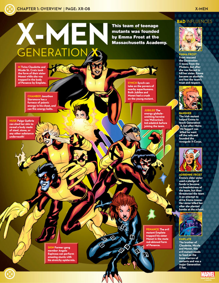 Discuss Everything About Marvel Cinematic Universe Wiki | Fandom