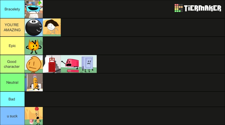 exitor tier list. A | Fandom