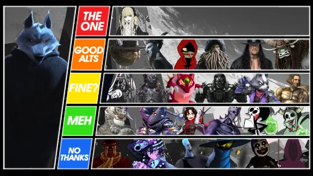 Death and Jack Horner tier lists, coming in hot! | Fandom