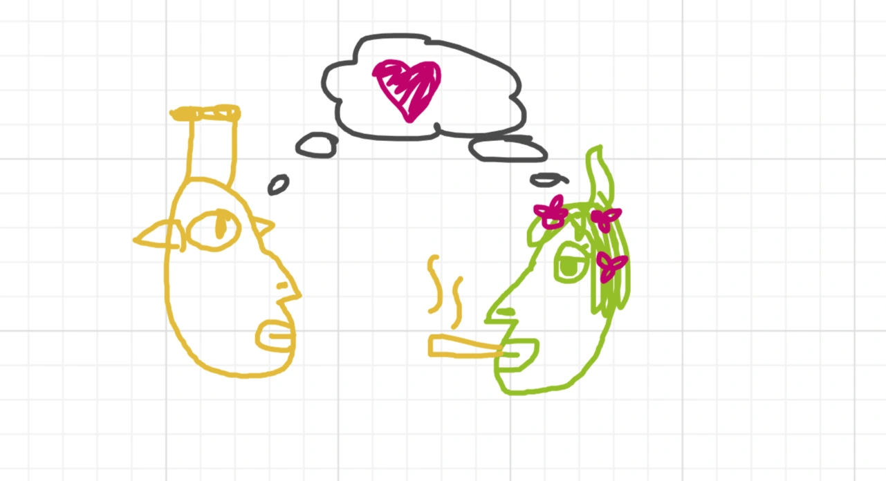 💛💚 Simoneria (Simon x Vineria) #5 - Hyperpigmentation | Fandom