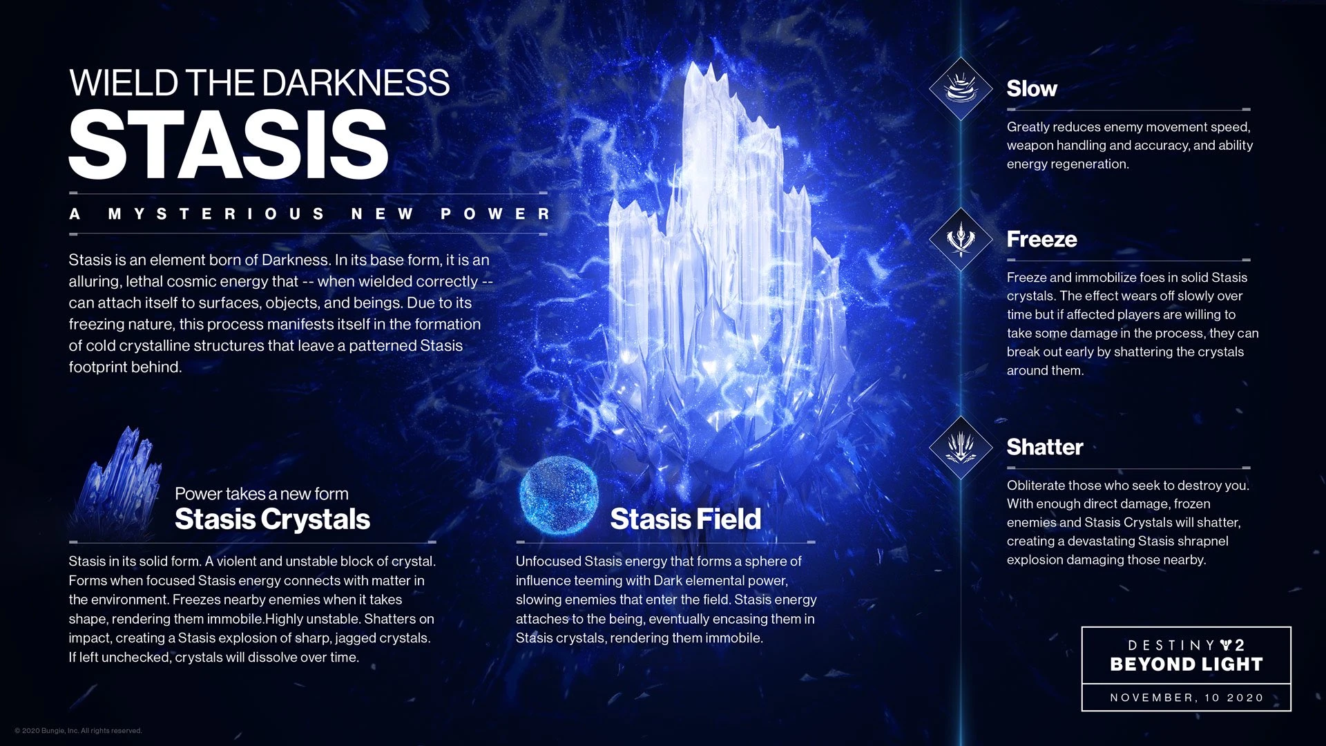 [FAN THEORY] Stasis, the perfected form of Cryo | Fandom