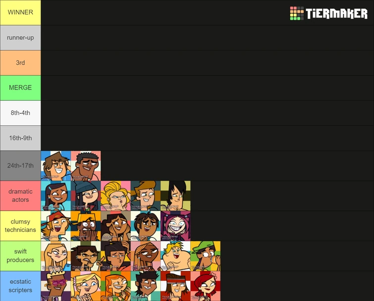 Discuss Everything About Total Roblox Drama Wiki | Fandom