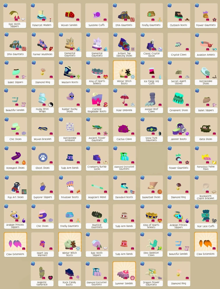 Discuss Everything About Play Wild Item Worth Wiki | Fandom