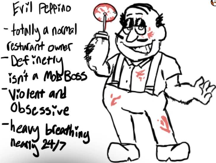 Evil Peppino... | Fandom