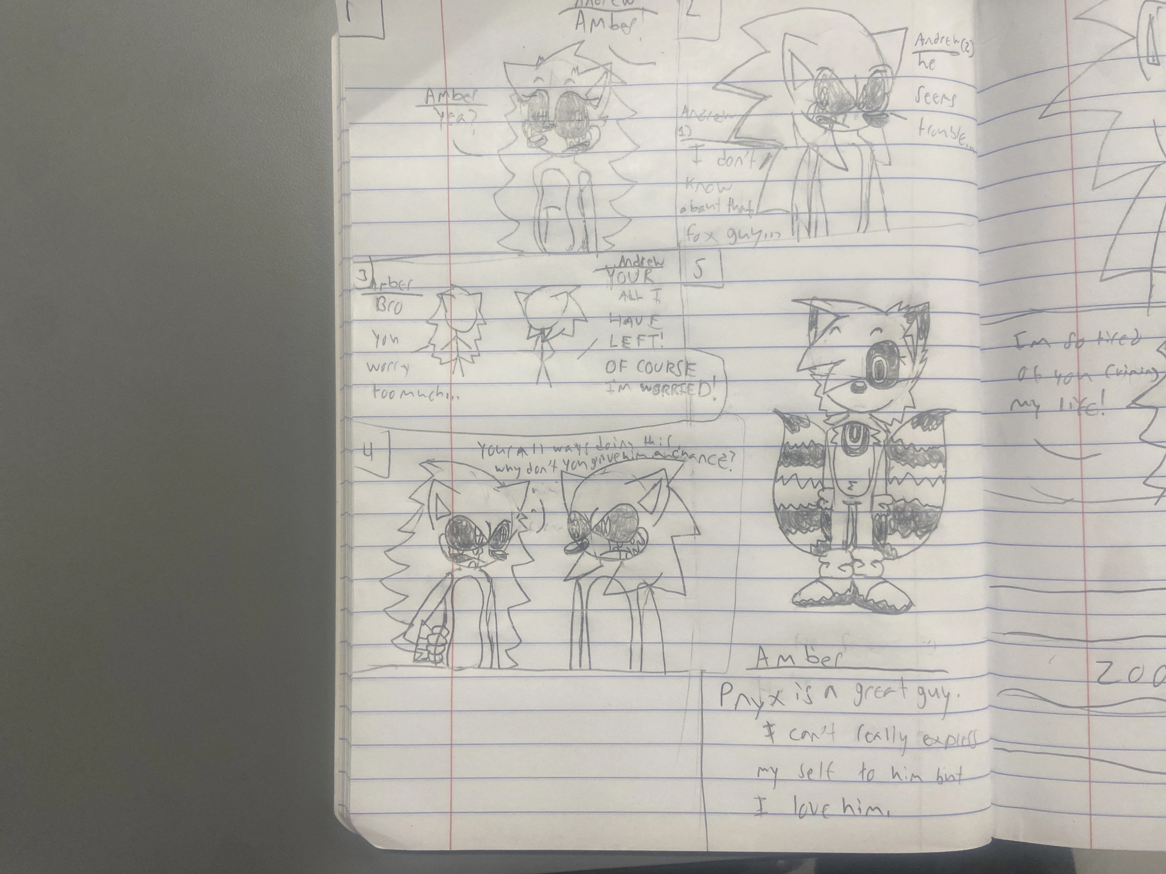 A little story | Fandom