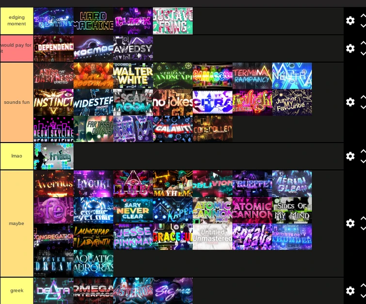 gd levels ranked as xxx positions | Fandom