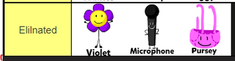 BFDI 17 VV #2 | Fandom