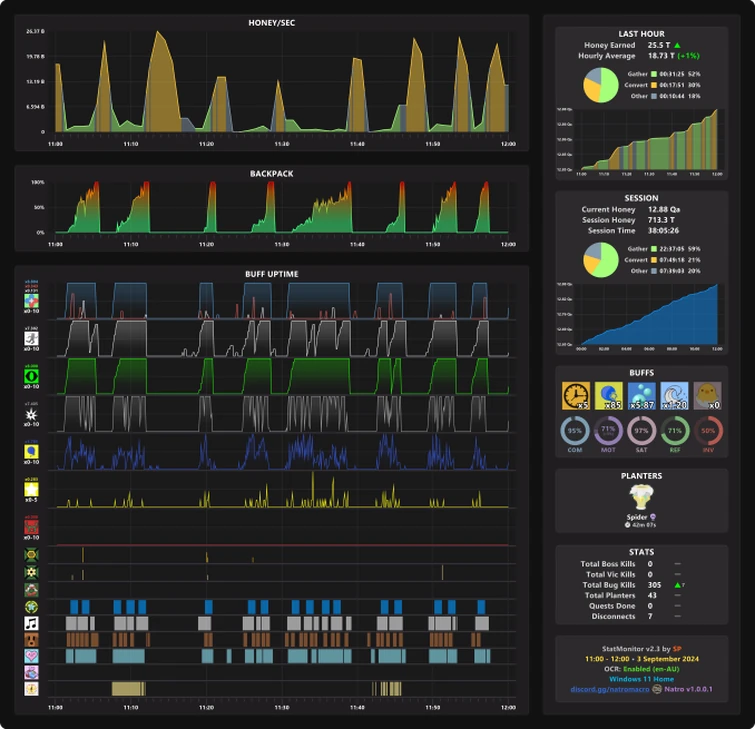 Here is why red hive is better than blue hive | Fandom