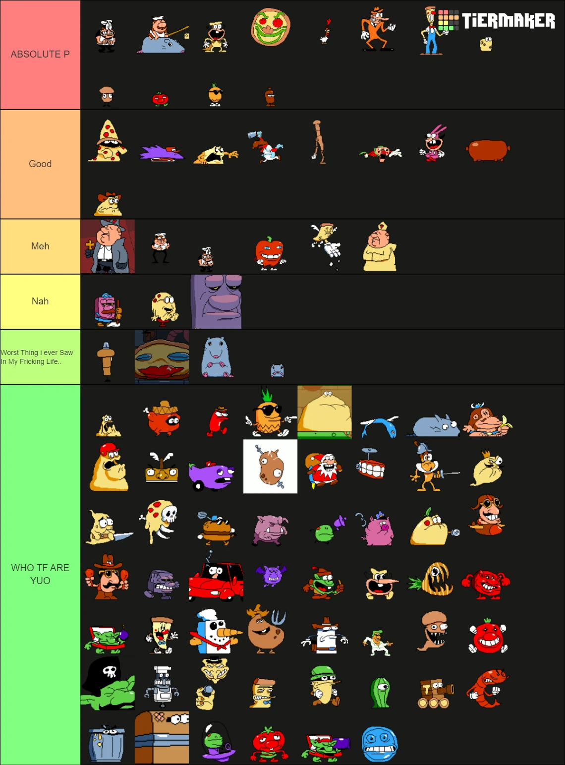 Made Up a Tier List | Fandom