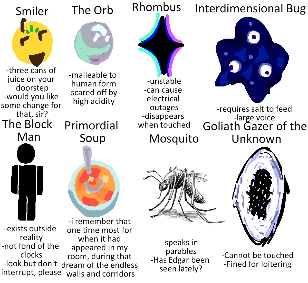 which one am I | Fandom