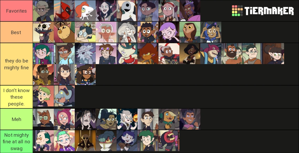 Here's my toh teir list | Fandom