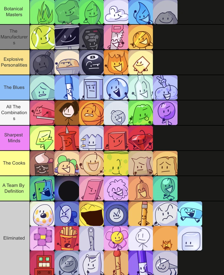 BFB Again 22 | Fandom