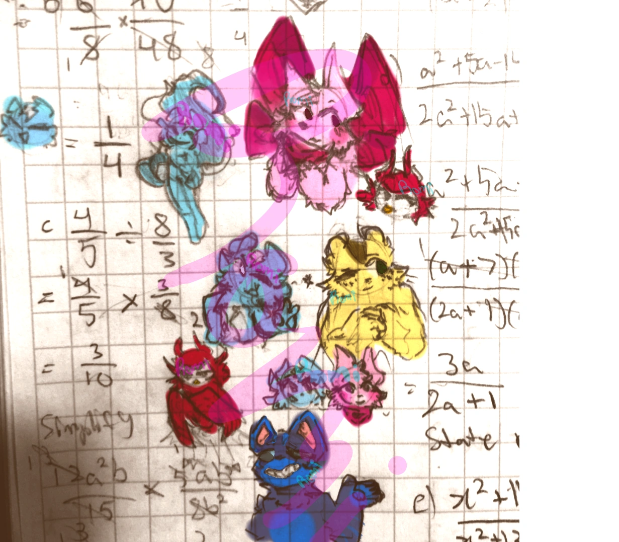 doodles | Fandom